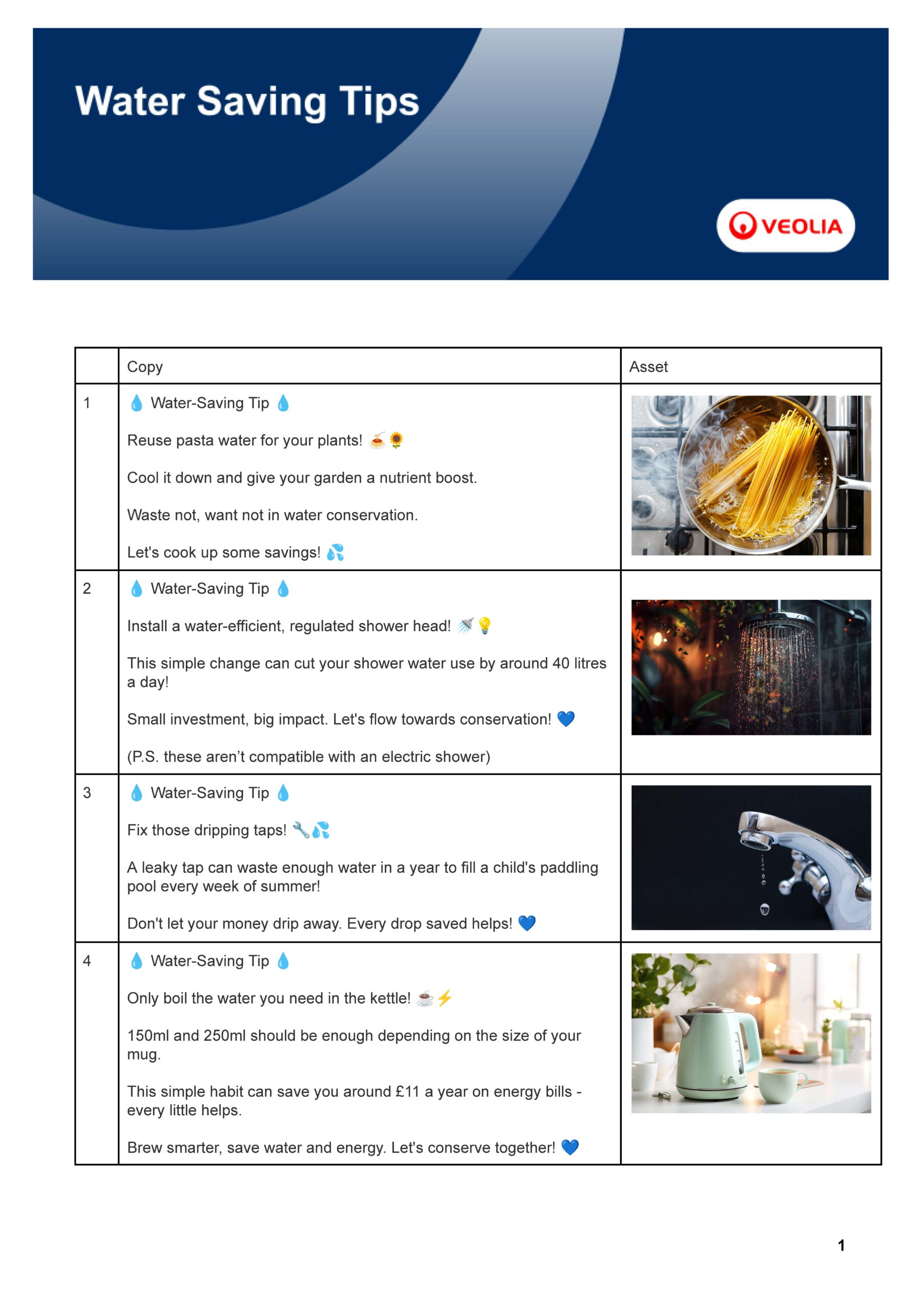Water Saving Tips & Drought Update - Tidworth Town Council